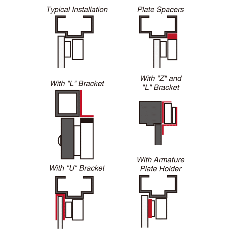 1,200-lb Electromagnetic Lock, UL Listed - SECO-LARM USA Inc