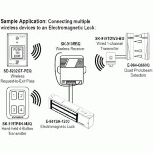 RF Wireless Request-to-Exit Plate, Single-Gang, Green 2" Square Button ...