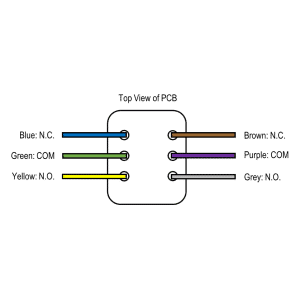 Mortise Cylinder Key Switch with LEDs – Maintained - SECO-LARM USA Inc